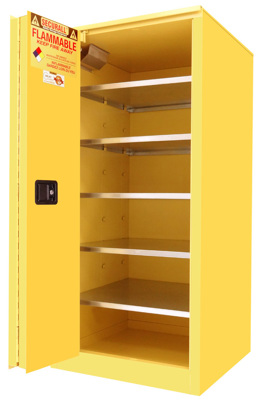 Explosion Proof Paint Storage Cabinet | Cabinets Matttroy