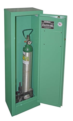 MG102 - Medical Gas Cylinder Storage Cabinets for safe and compliant ...