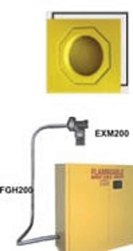EXM200-Venting | Securall