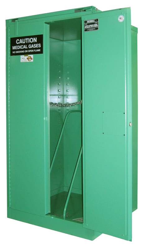 MG309HE - Medical Gas Cylinder Storage Cabinets for safe and compliant ...